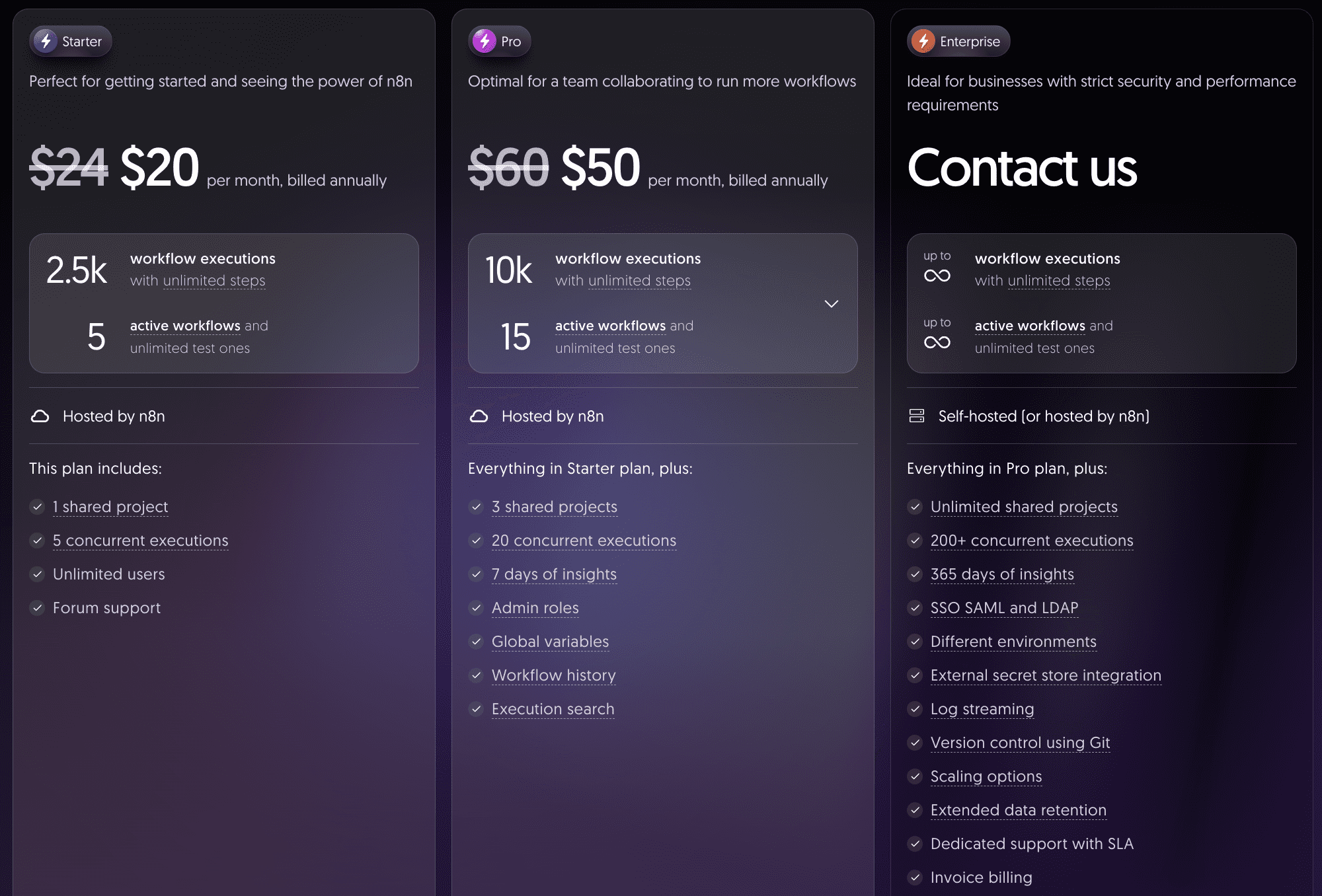 n8n Pricing Explained: Which Plan Is Right for You? – Code Boost